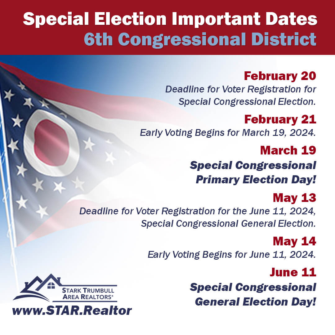 Special Election - Stark Trumbull Area REALTORS®