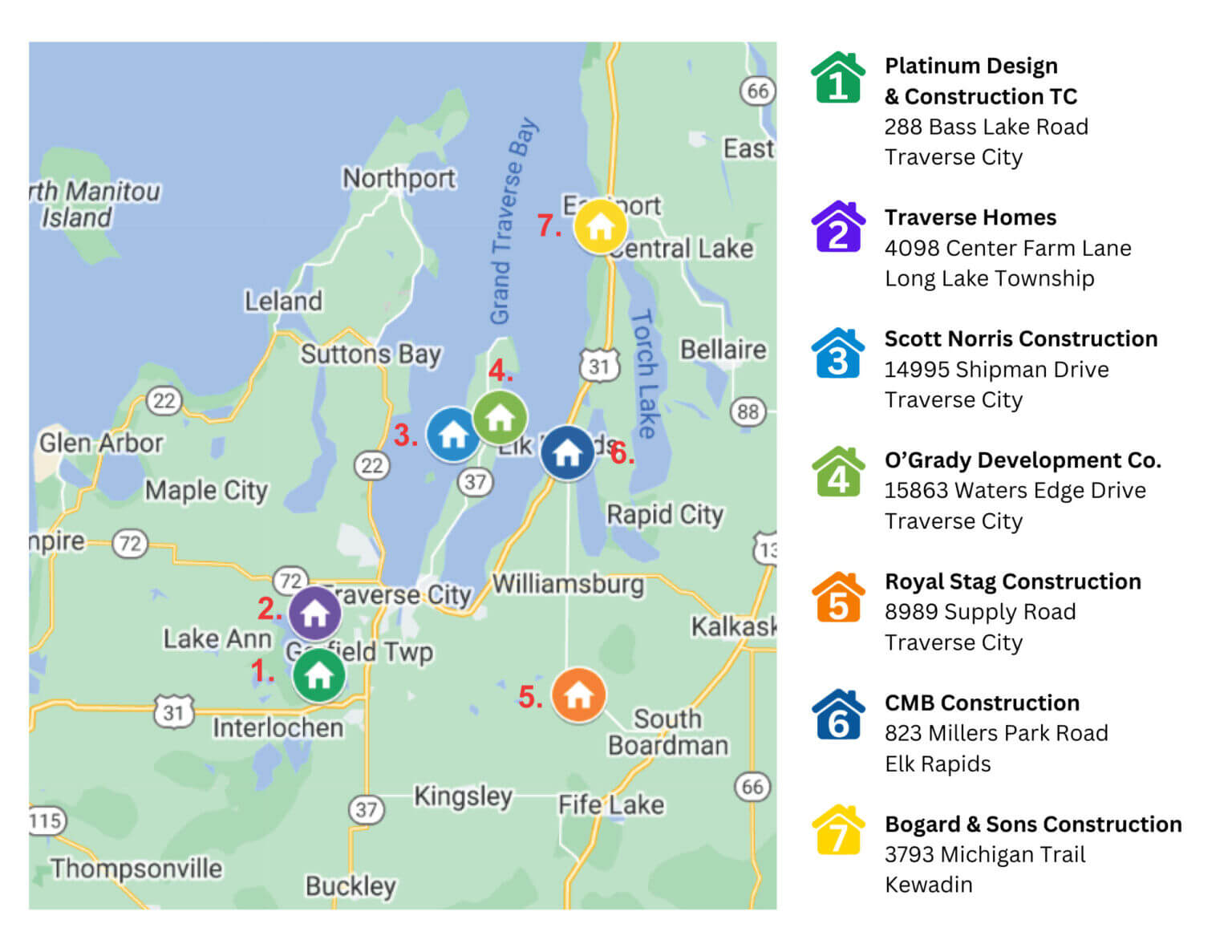 Home Builders Association of Northwest Michigan Parade of Homes