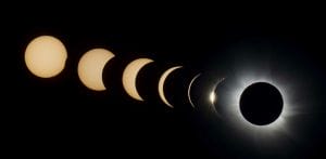 Maximize Your Eclipse Exposure with Greater Rochester Chamber - Greater ...