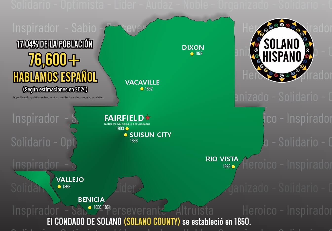 Conoce el Condado de Solano - Solano Hispano