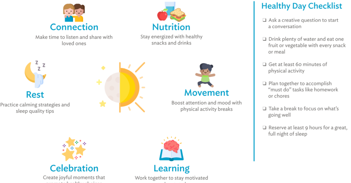 Healthy Day Toolkit - National CACFP Association