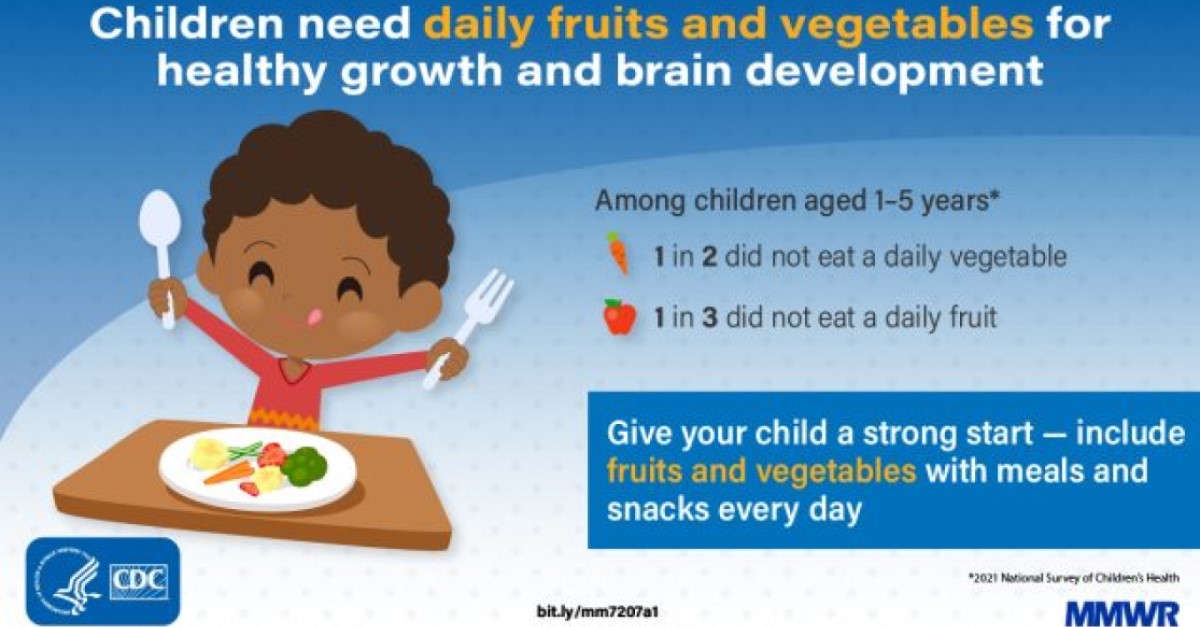 Fruit, Vegetable, and Sugar Sweetened Beverage Intake Among Children ...