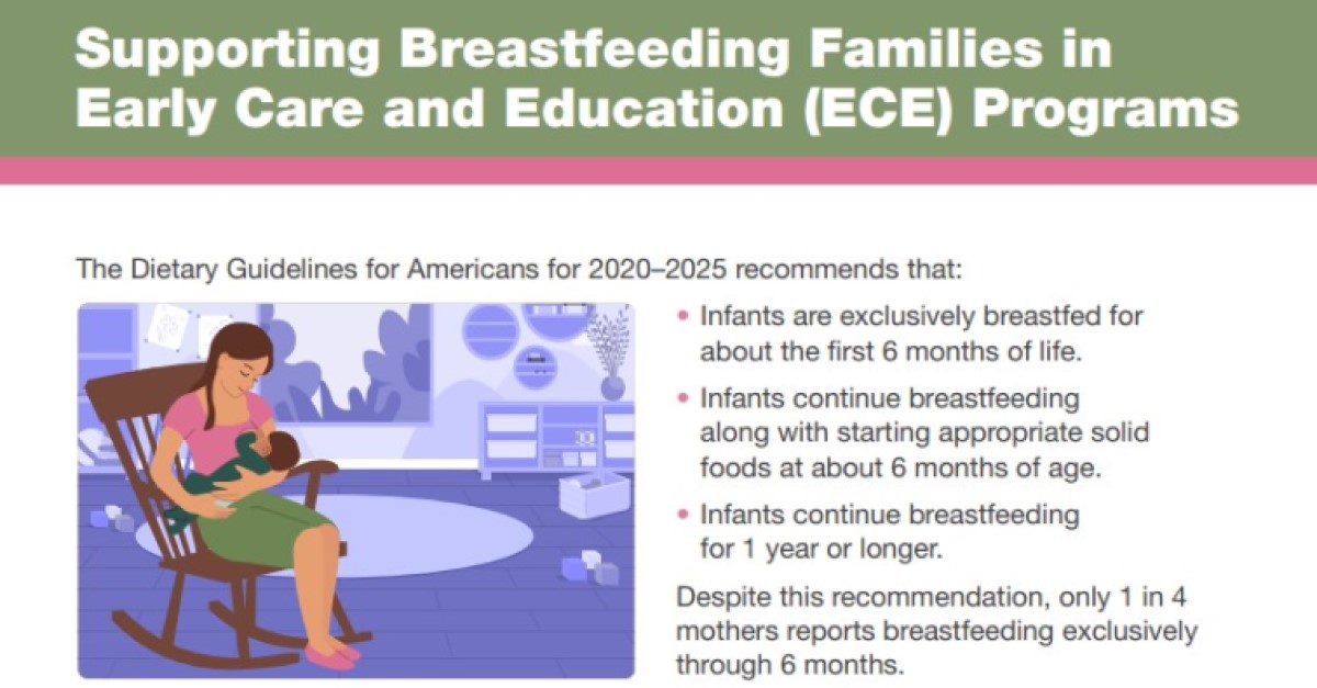 New Factsheet for ECE Providers from the CDC - National CACFP Sponsors ...