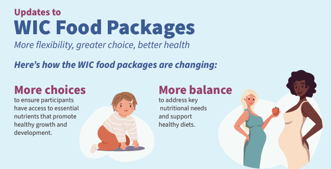 WIC Food Package Final Rule - National CACFP Sponsors Association