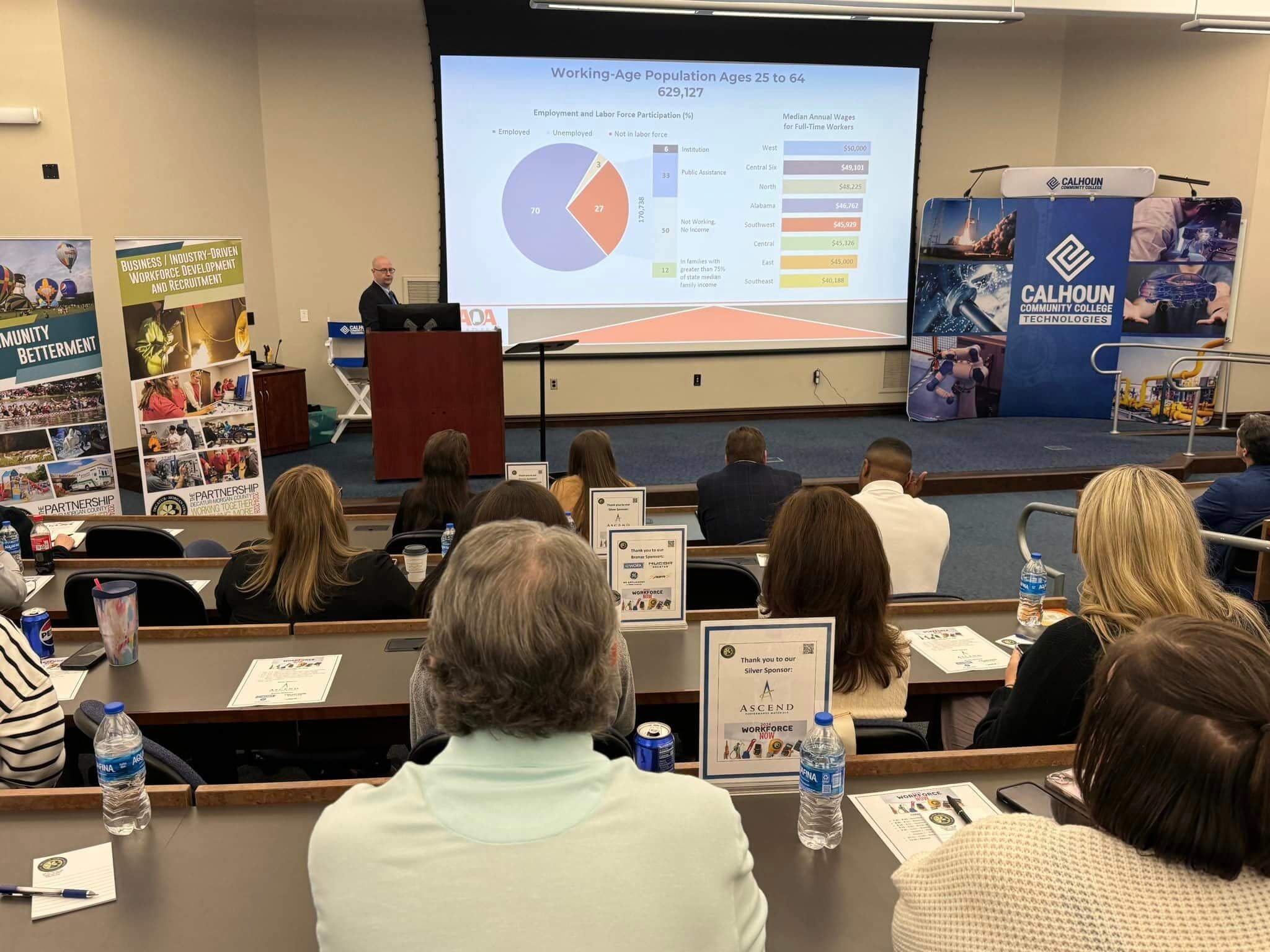 Developing Talent at the 2024 Workforce NOW Summit - Decatur-Morgan ...