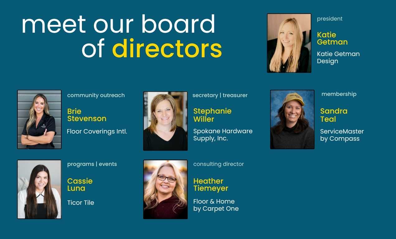 Professional Women in Building - Spokane Home Builders Association